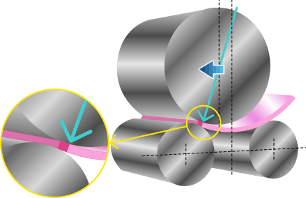 Divisi Plant Engineering & Machinery [Bidang Plasticity] Mesin Bending ...