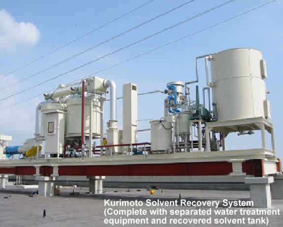 Chemical Engineering & Machinery Group Solvent Recovery System ...